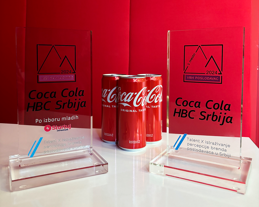 Coca-Cola HBC Serbia Is the Most Attractive Employer!